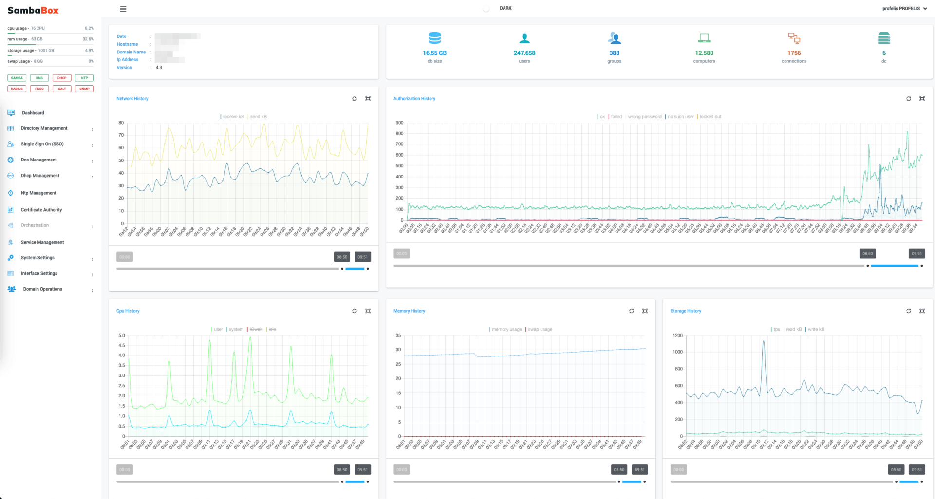 SambaBox – Centralized Authentication and Authorization