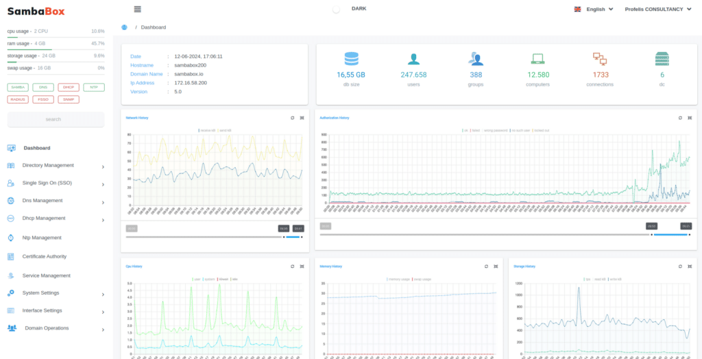 Sambabox Centralized Authentication And Authorization
